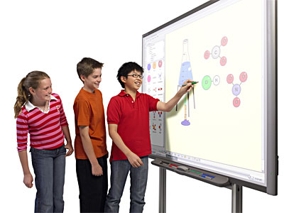 Technology for Learning: Why Are We Wasting Money on Interactive ...