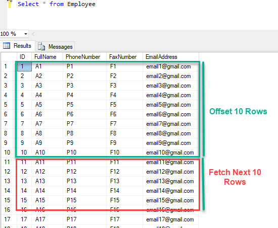 Server-Side Pagination in Datatable.js ~ IT Tutorials with Example