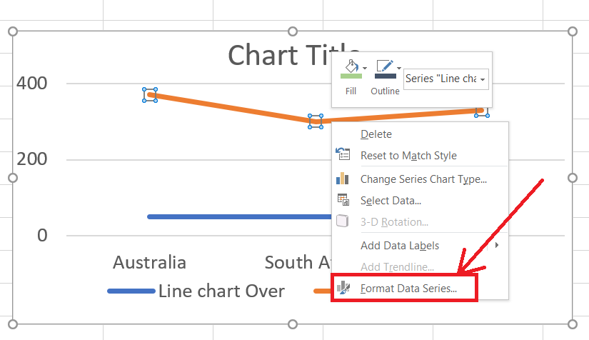 Your world in MS office: Line Chart / Area chart
