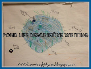 Discovery Kidzone Montessori Adventures: Writing Workshop Wednesday and ...