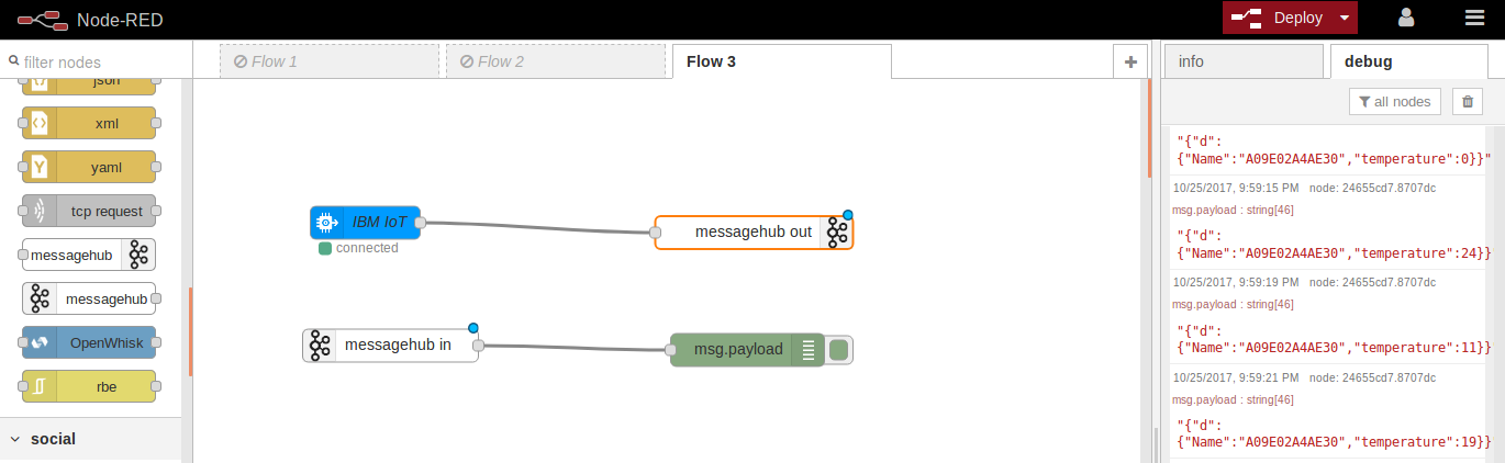 Demo 33 Monitor And Control Esp32 Via Ibm Bluemix Watson Iot Platform