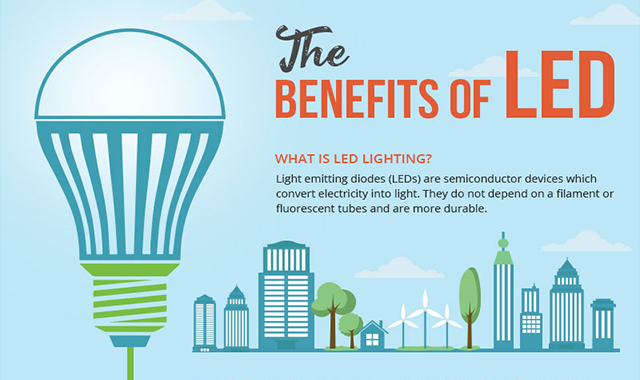 The Benefits of LED lighting #infographic - Visualistan