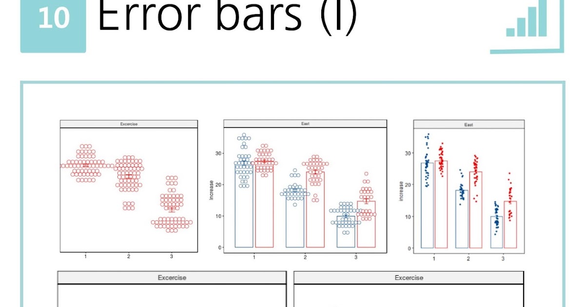 Statistics for everyone: [그래프 그리는 사이트] Plot with error bar(I)