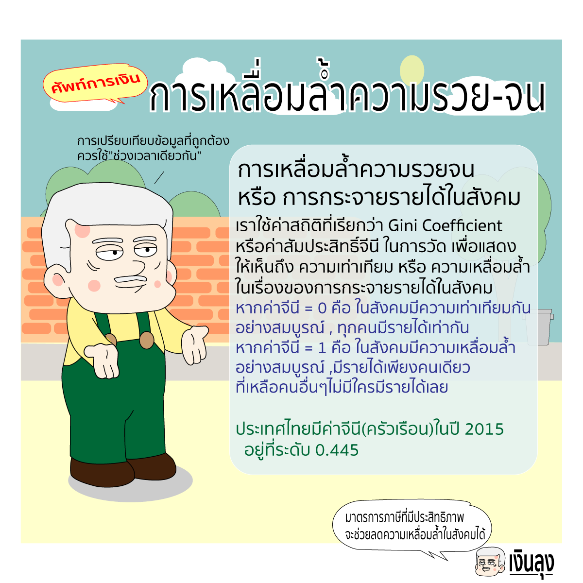 Gini Coefficient gini-coefficient