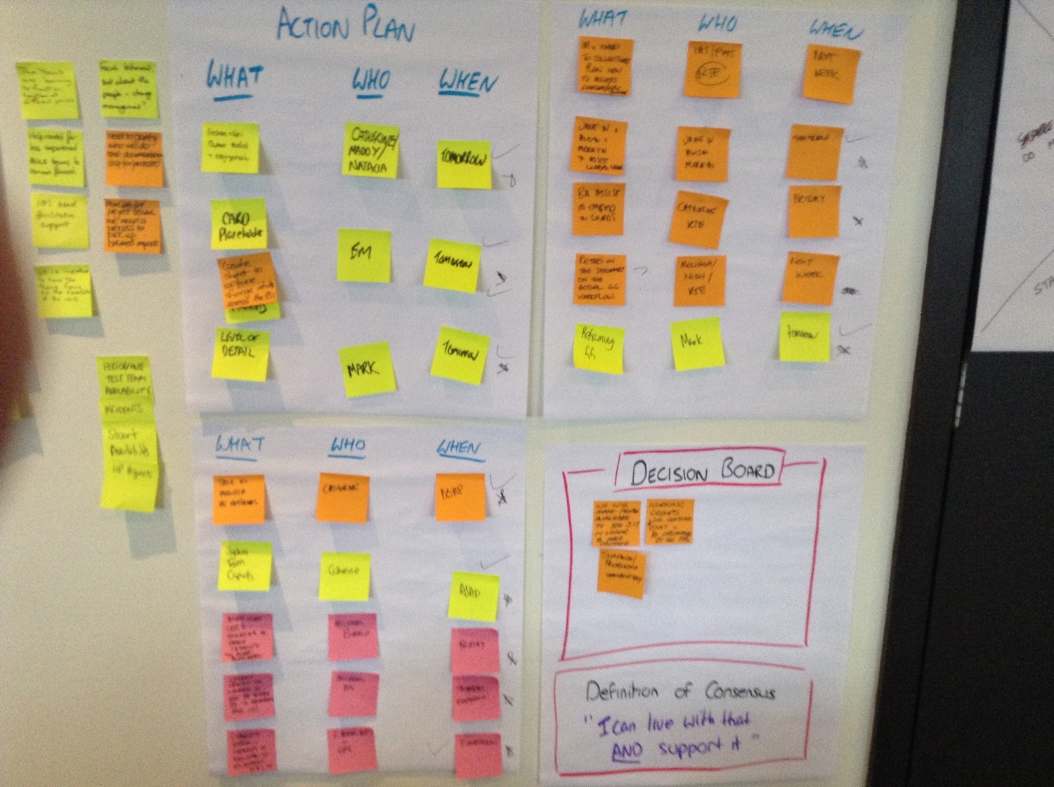 The ART of SAFe: Getting the most from the Management Problem Solving ...