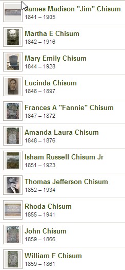 Pathway To Remembrance: Isham Russell Chisum (1814-1861)