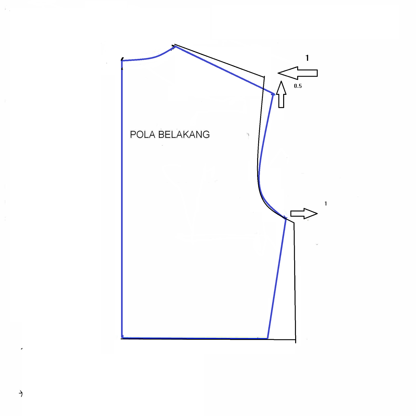 My Hobby: Puff Sleeve (Lengan Puff)