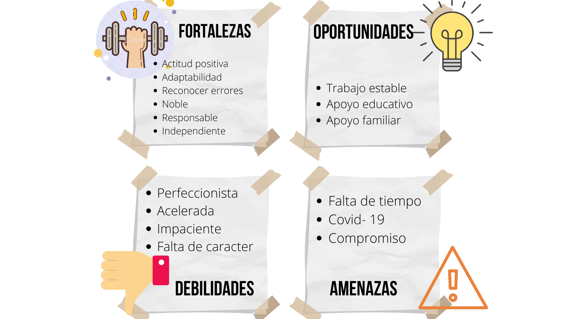 MI PROYECTO DE VIDA : ACTIVIDAD 2 - MATRIZ DOFA
