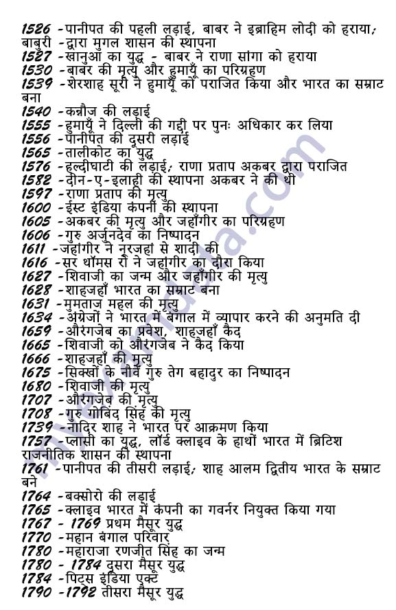 PDF Important Dates Of History In Hindi pdf-important-dates-of-history-in-hindi