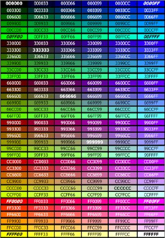 Professora Amanda: Tabela de Código de Cores HTML- Aumentem o ZOOM do ...