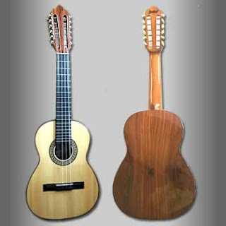 El Tiple Colombiano: Partes del Tiple