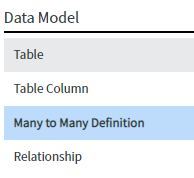 Frank Cheng's Notes: Many-to-Many Relationship in ServiceNow