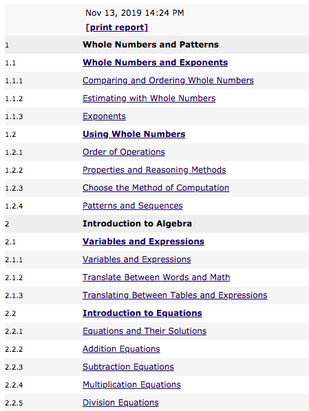 Krazy Kuehner Days: Thinkwell Homeschool - 6th to 8th Grade Math ...