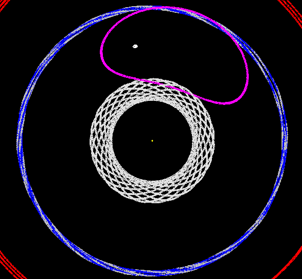 SISTEMA SOLARE: IL QUASI-SATELLITE DI VENERE: 524522 ZOOZVE (2002 VE68 ...