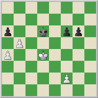 Chess Skills: King Position
