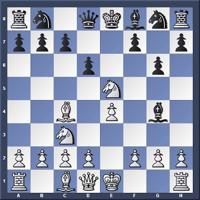 Chess Skills: July 2012