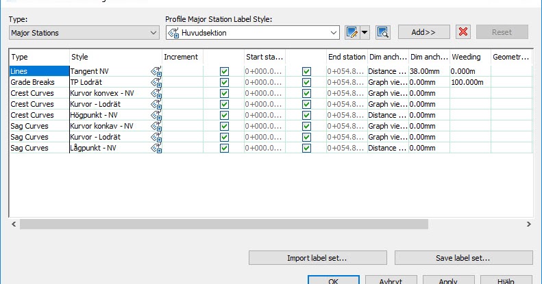 Cad-Tiger: Profile Labels