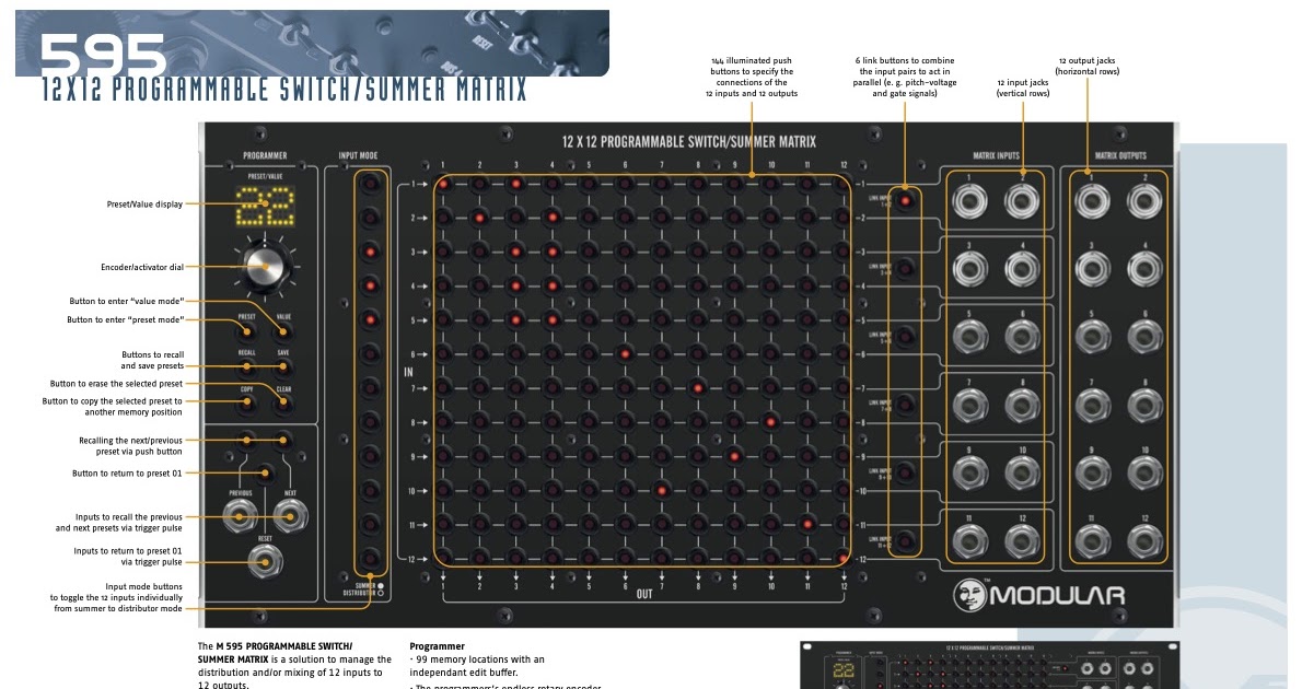 MATRIXSYNTH: New Moon Modular 5U Modules