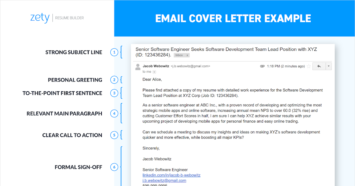 Email Cover Letter Attachment Format | Sample Letter