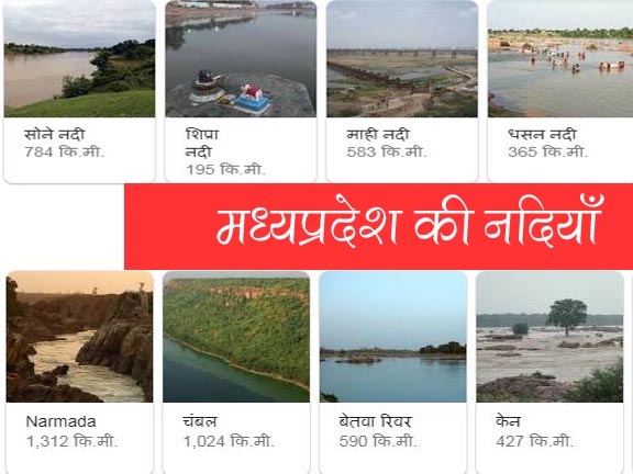 मध्यप्रदेश की नदियां | मध्य प्रदेश के जलप्रपात | मध्य प्रदेश के नदियों ...