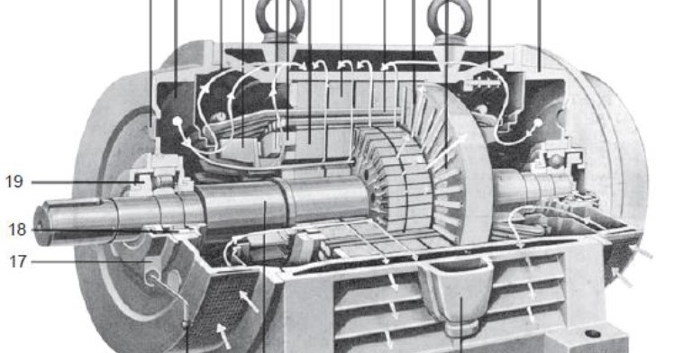 Engineering Photos,Videos and Articels (Engineering Search Engine ...