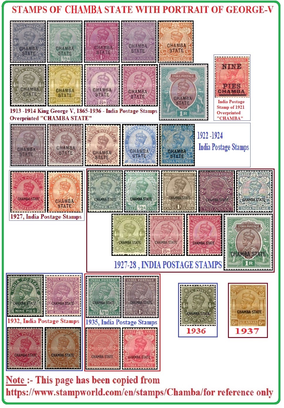 Chamba princely state fiscal court fee/revenue/postage stamp