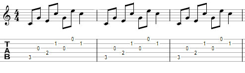 Tocar la guitarra - LaGuitarraEsFácil: Que son los arpegios