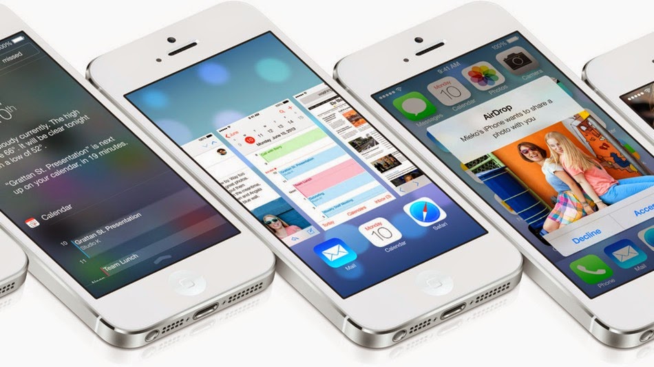 2014 | Suresh's Technology Blog