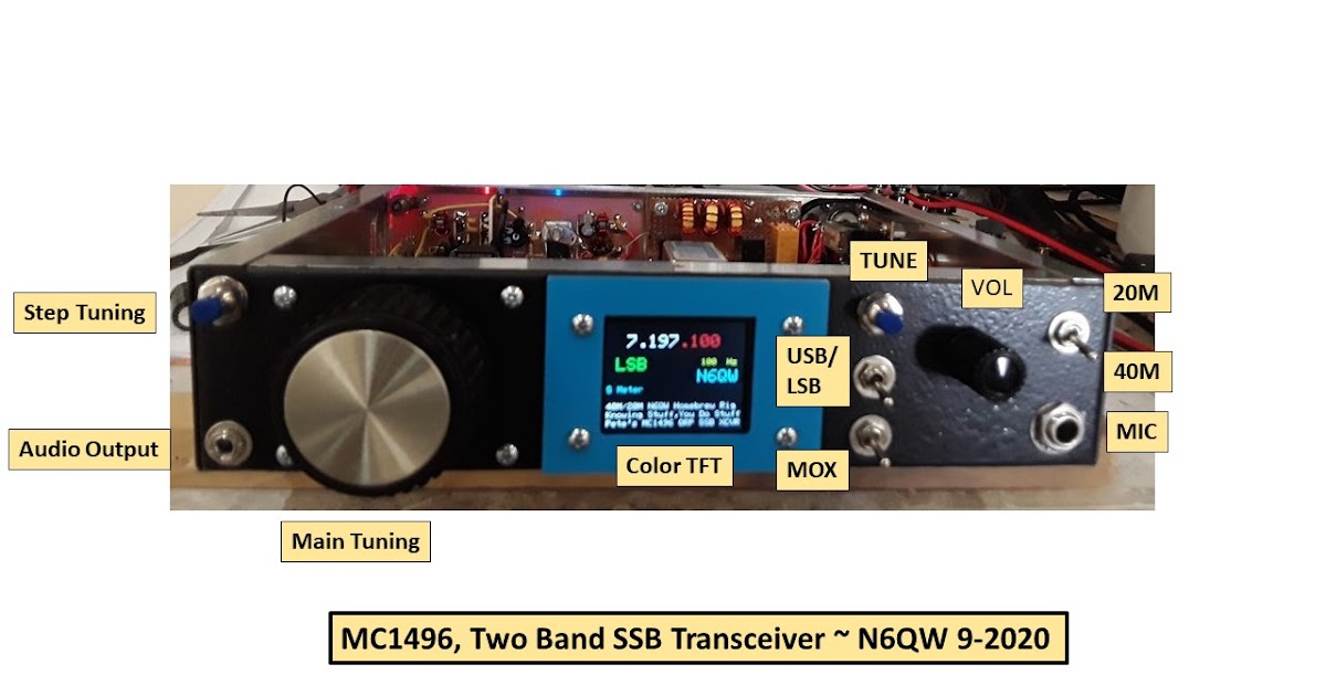 New Technology for 2020 ~ Moving beyond the MC1496 Direct Conversion ...