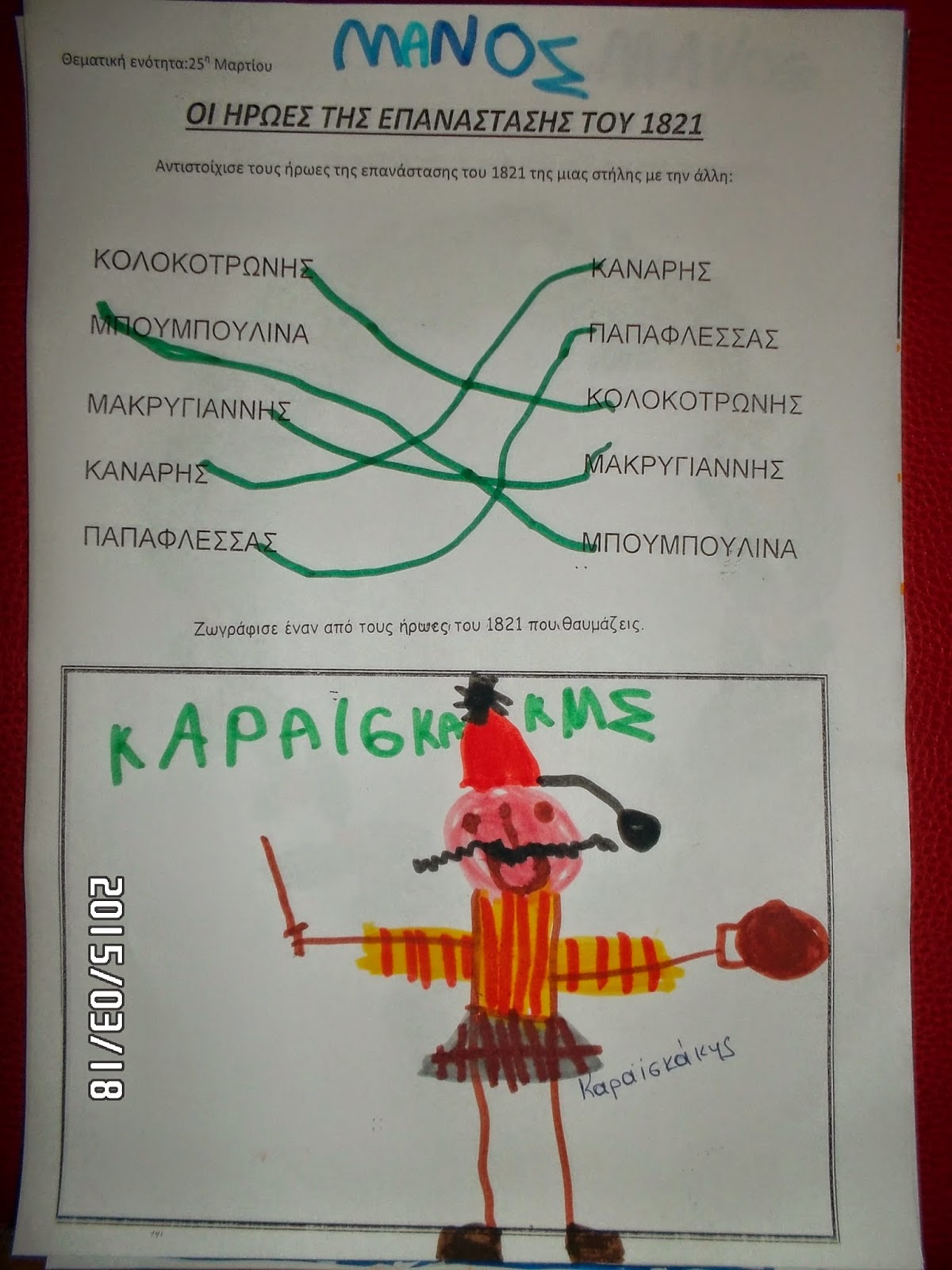 Νηπιαγωγείο Κοκκίνη Χάνι: Να 'τανε το '21!