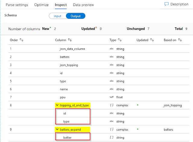 How I Tested Parse Data Transformation In Azure Data Factory Sqlservercentral 0804