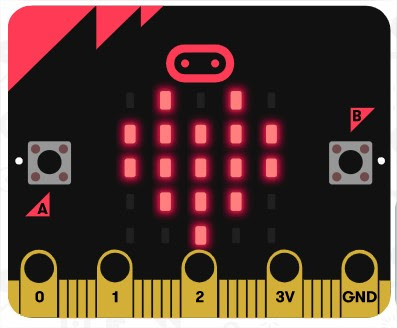 TECNOACEBUCHE: Aprender Micro:bit