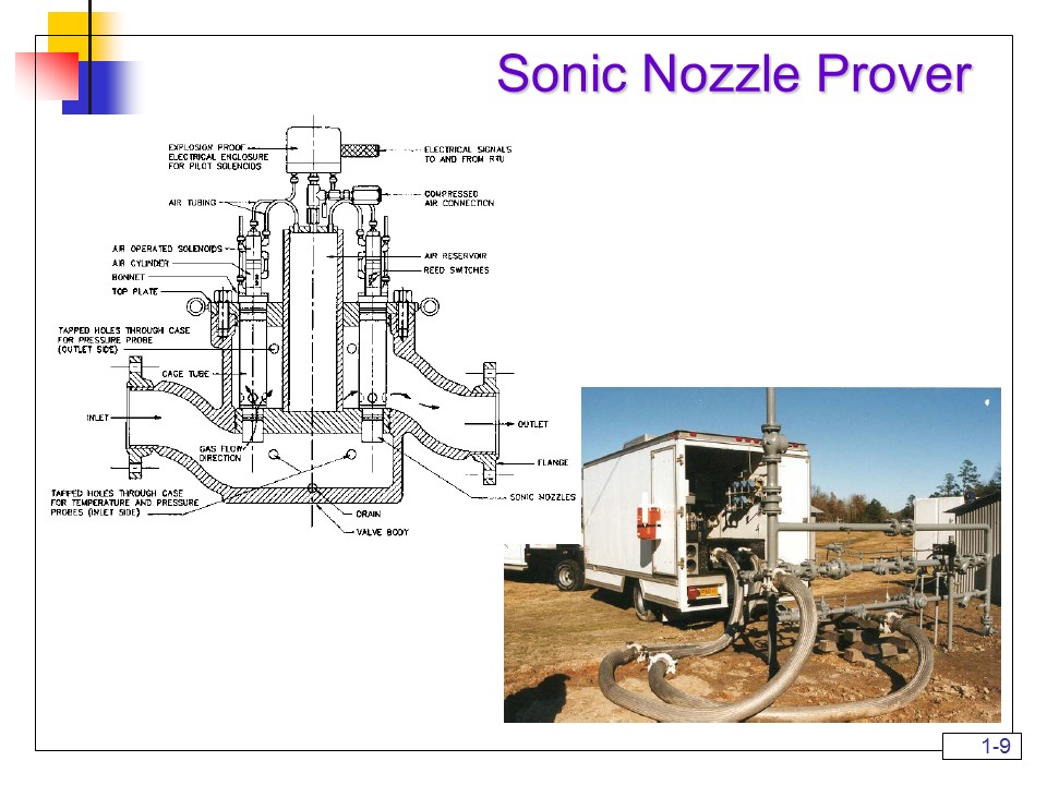 Calibration and Proving of Gas Meter - Kalibrasi Gas Metering