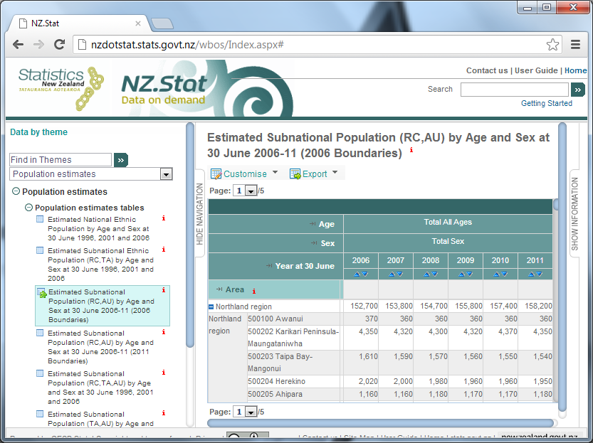 master maps: Mapping the population density of New Zealand with QGIS ...