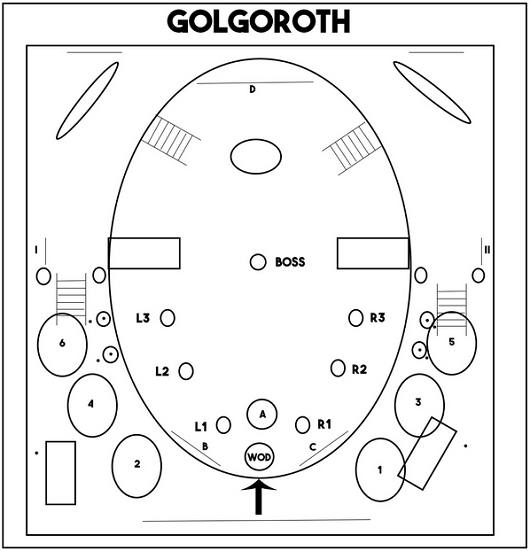 Destiny: The Taken King Golgoroth Strategy Guide (Easy Mode) | Yhan Game