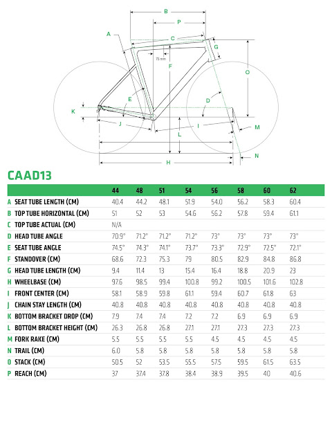 Cannondale Club: CAAD13 105