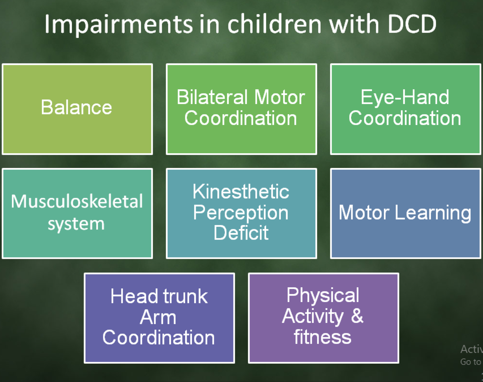 " A LITTLE MISS CLUMSY - INTRODUCTION TO DEVELOPMENTAL COORDINATION ...