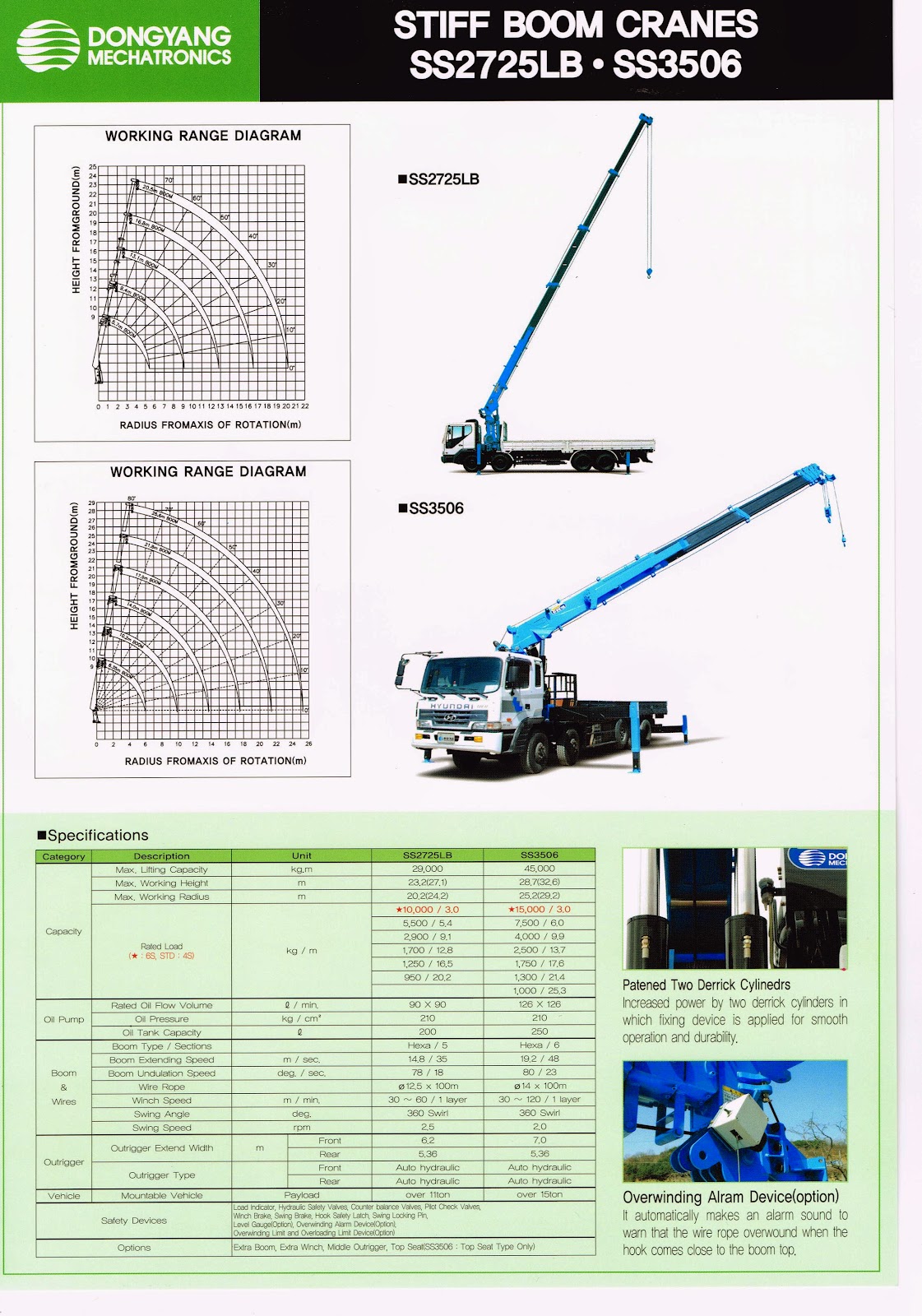 ERSB Trucks & Equipment (M) Sdn. Bhd.: Dongyang Stiff Boom Cranes SS2725LB / SS3506