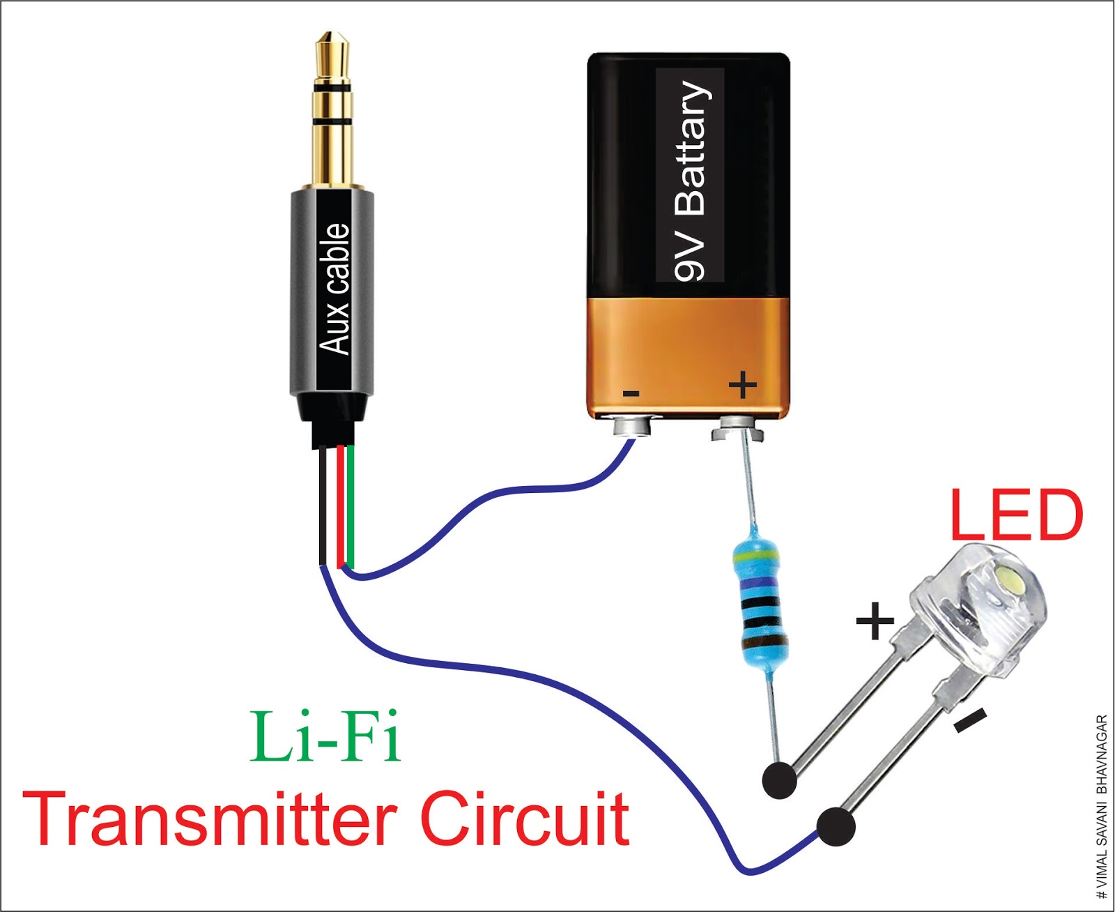 Li-Fi circuit