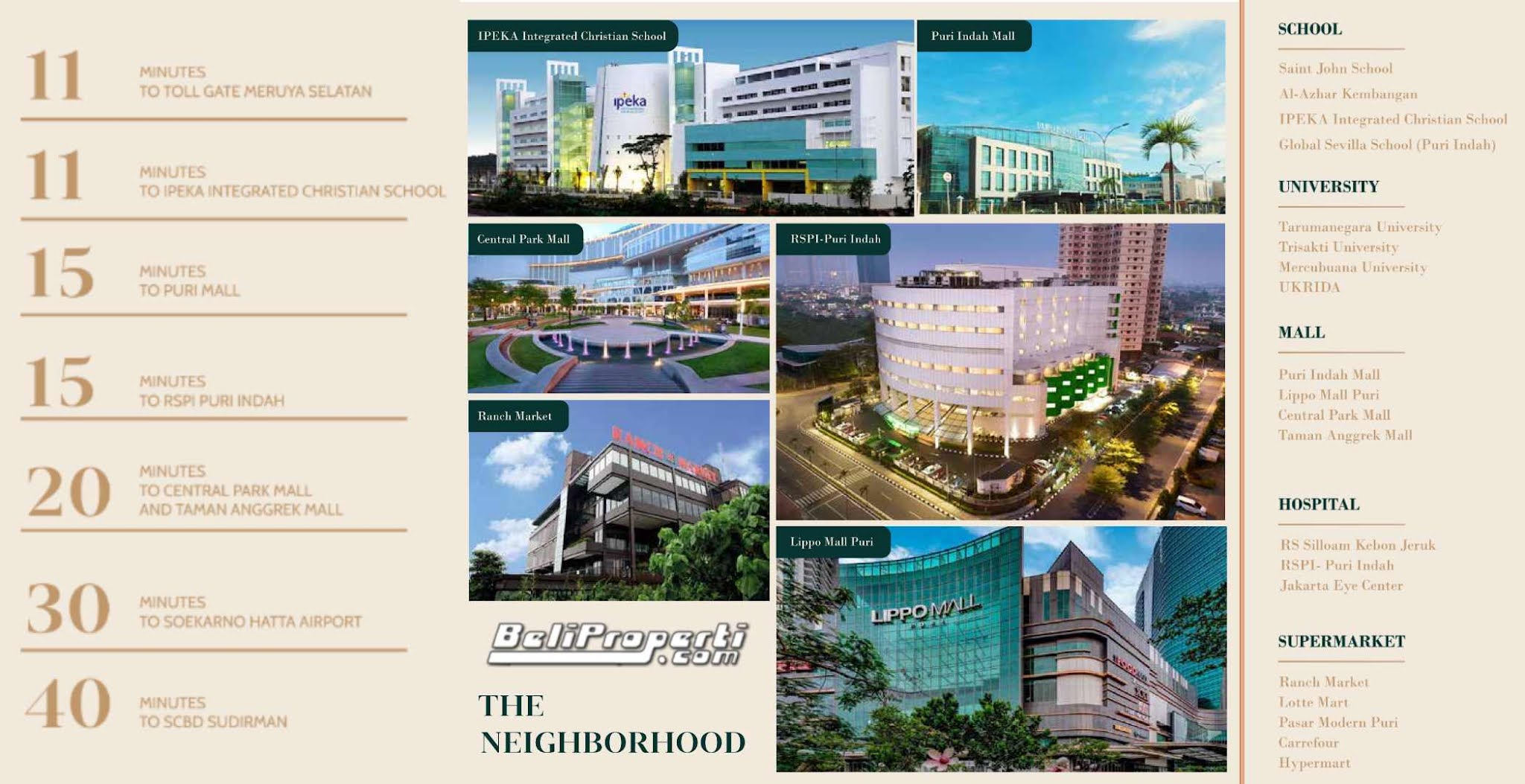 Anwa Residence Puri Launching Perdana Cluster Yarra di Jakarta Barat