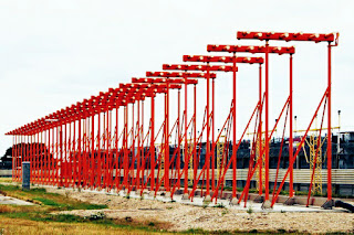 Instrument landing System | ILS Components & Operations