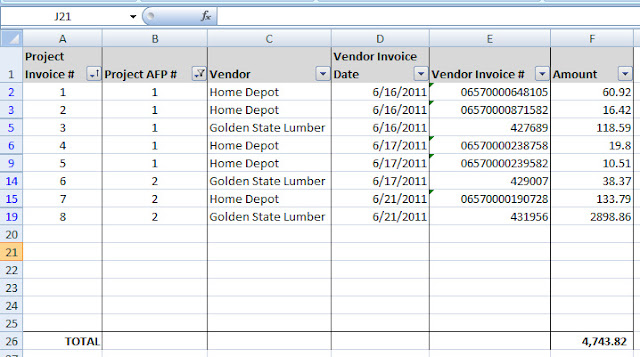 Arch-ReCon: The Project Invoice Log