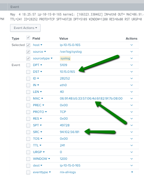 More data onboarding - Splunk