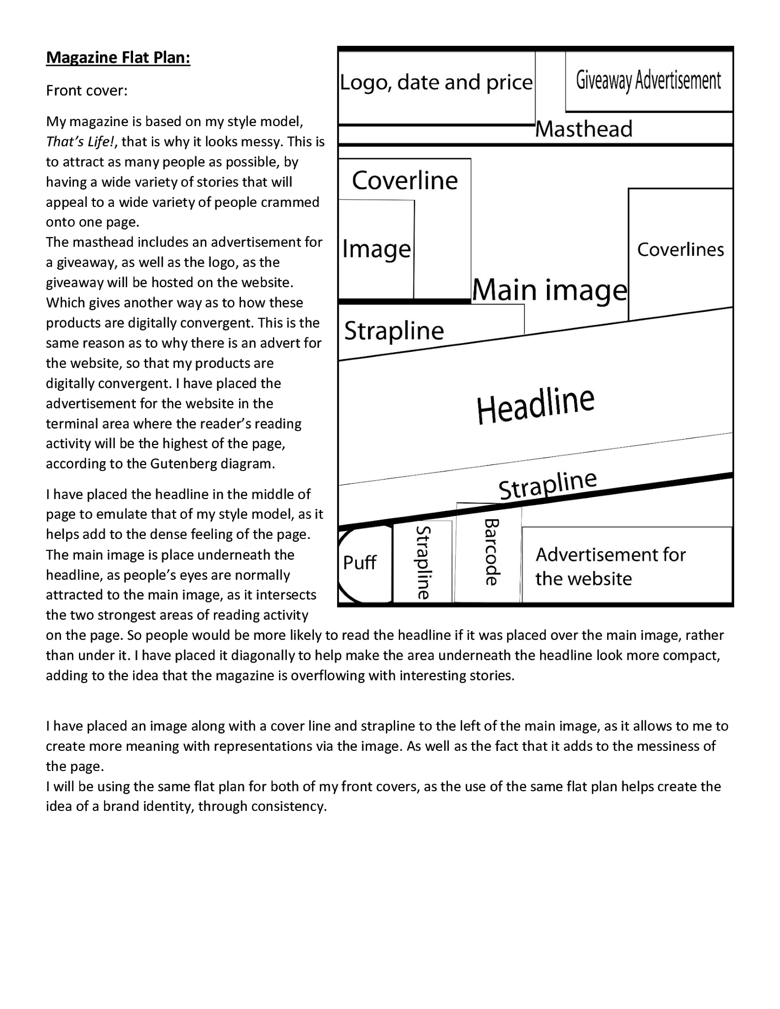 7. Magazine Flat Plan