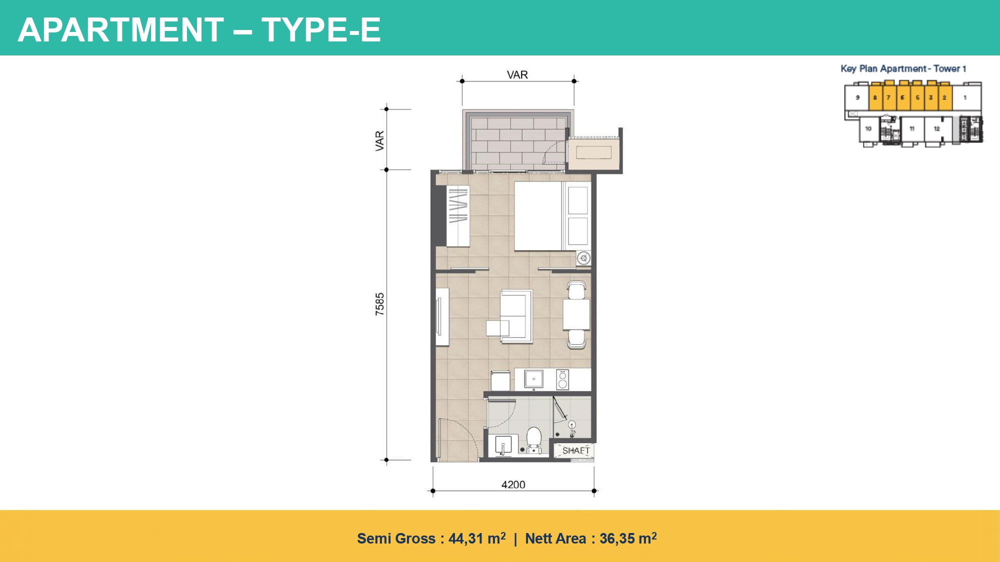 Apartemen & SOHO Upper West BSD City - Analis Properti