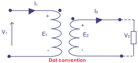 Ideal Transformer | Elementary Theory of Ideal Transformer