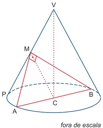 (FGV-SP 2020) A figura indica um cone reto de revolução de vértice V ...