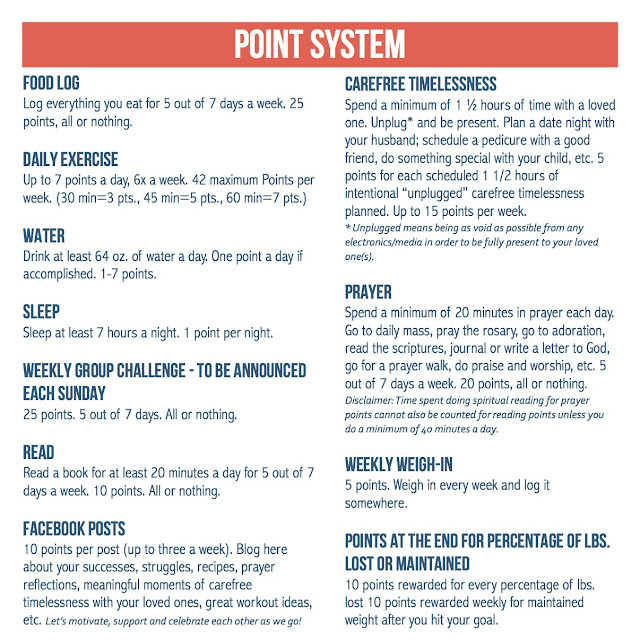 Fit and Holy 8 Week Challenge: Point System