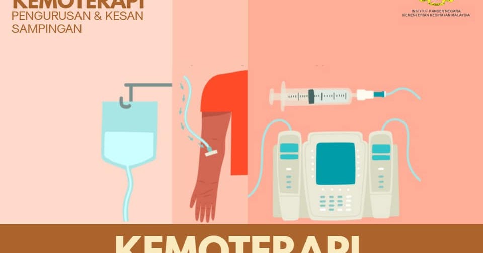 National Cancer Society of Malaysia, Penang Branch: Kemoterapi ...