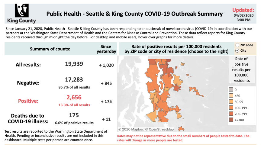 Shoreline Area News: Public Health Seattle and King county case update ...